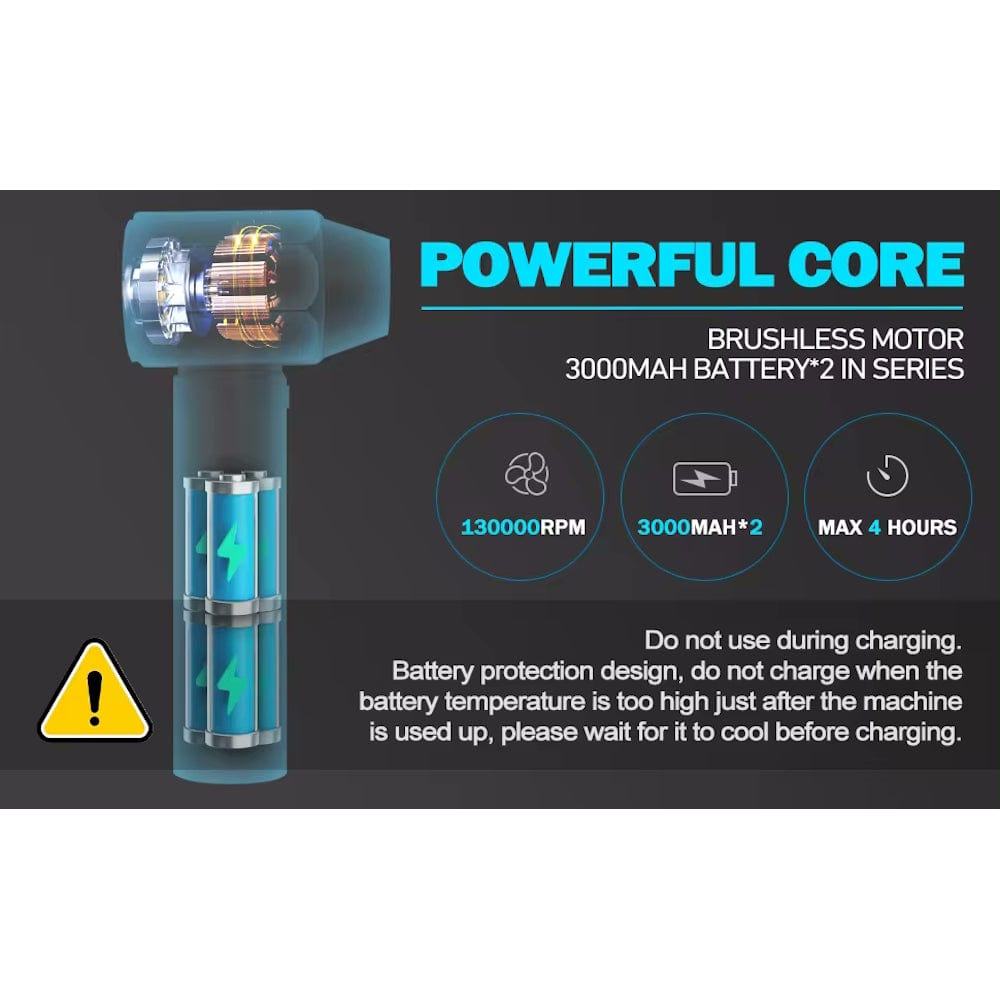 ProSmoke BBQ Turbo Fan | Mini Compressed Air Blower / Fire Stoker - Pro ...